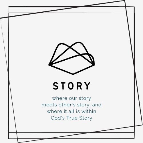 Movement Forward – Be One Together